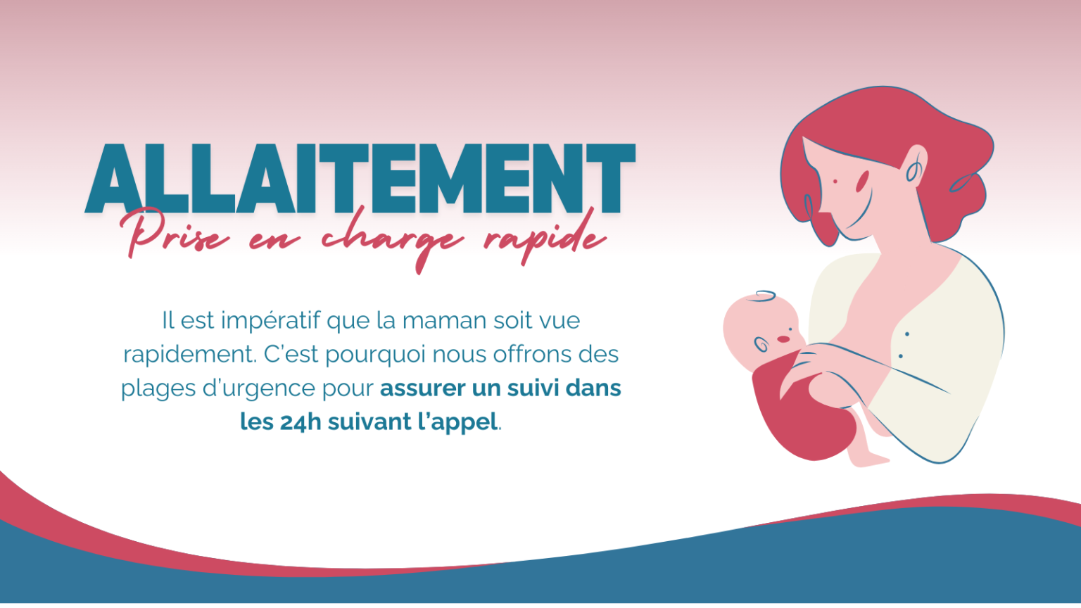 Traitement mastite - Physio Atlas